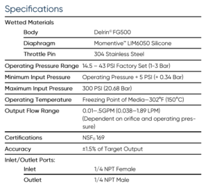 1X-ST – Newton CFV